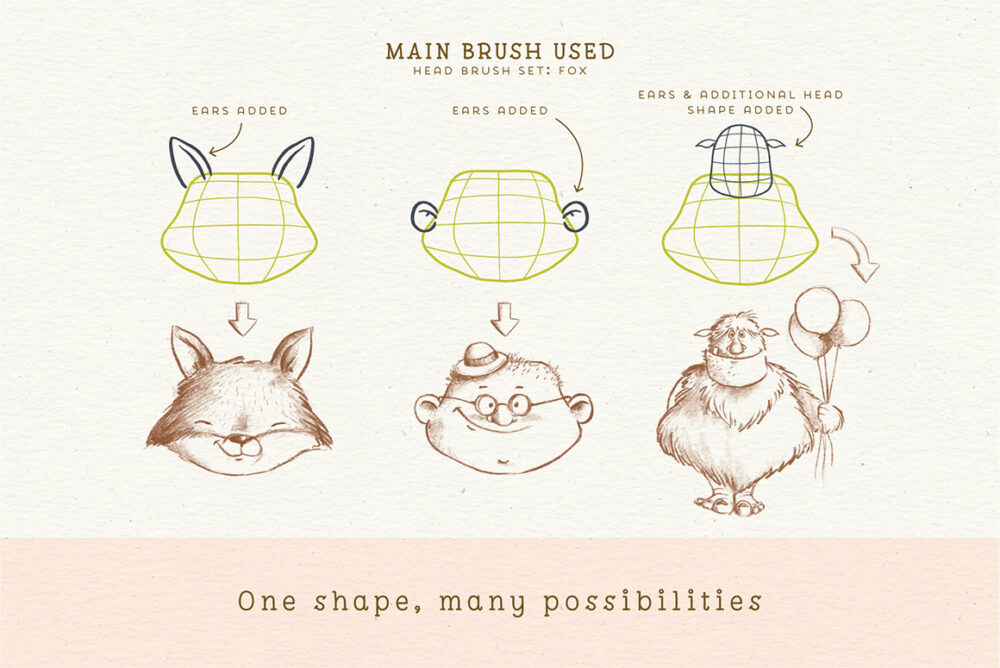 Procreate brushes that help you learn to draw - Lisa Glanz