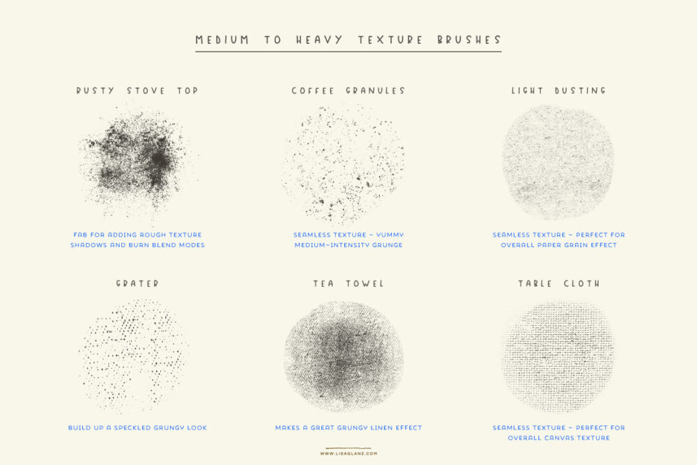 Delicious Texture brushes for Procreate - Lisa Glanz