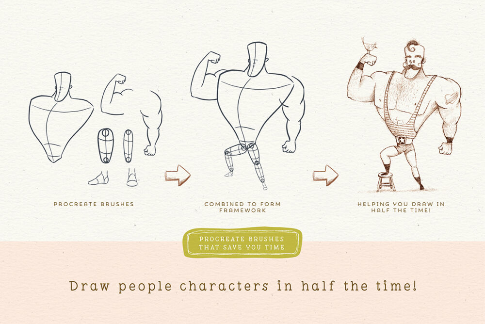 Procreate People Drawing Toolkit Download - Lisa Glanz