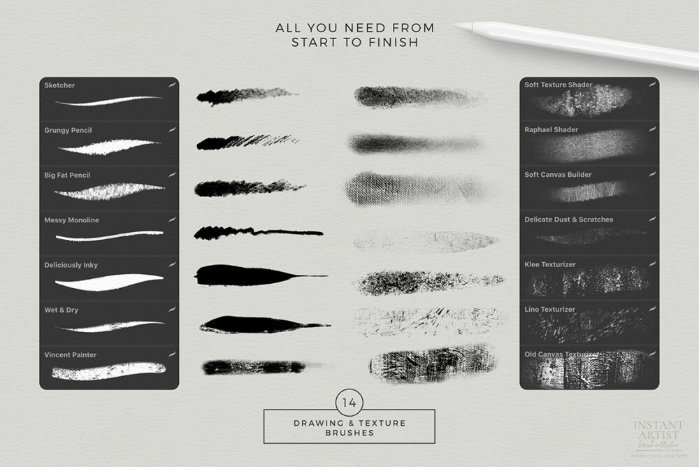 The Instant Artist Procreate Brush Collection - Lisa Glanz