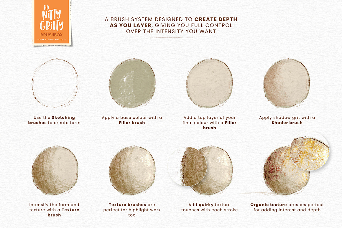 The Nitty Gritty Brushbox Texture Brushes for Procreate - Lisa Glanz