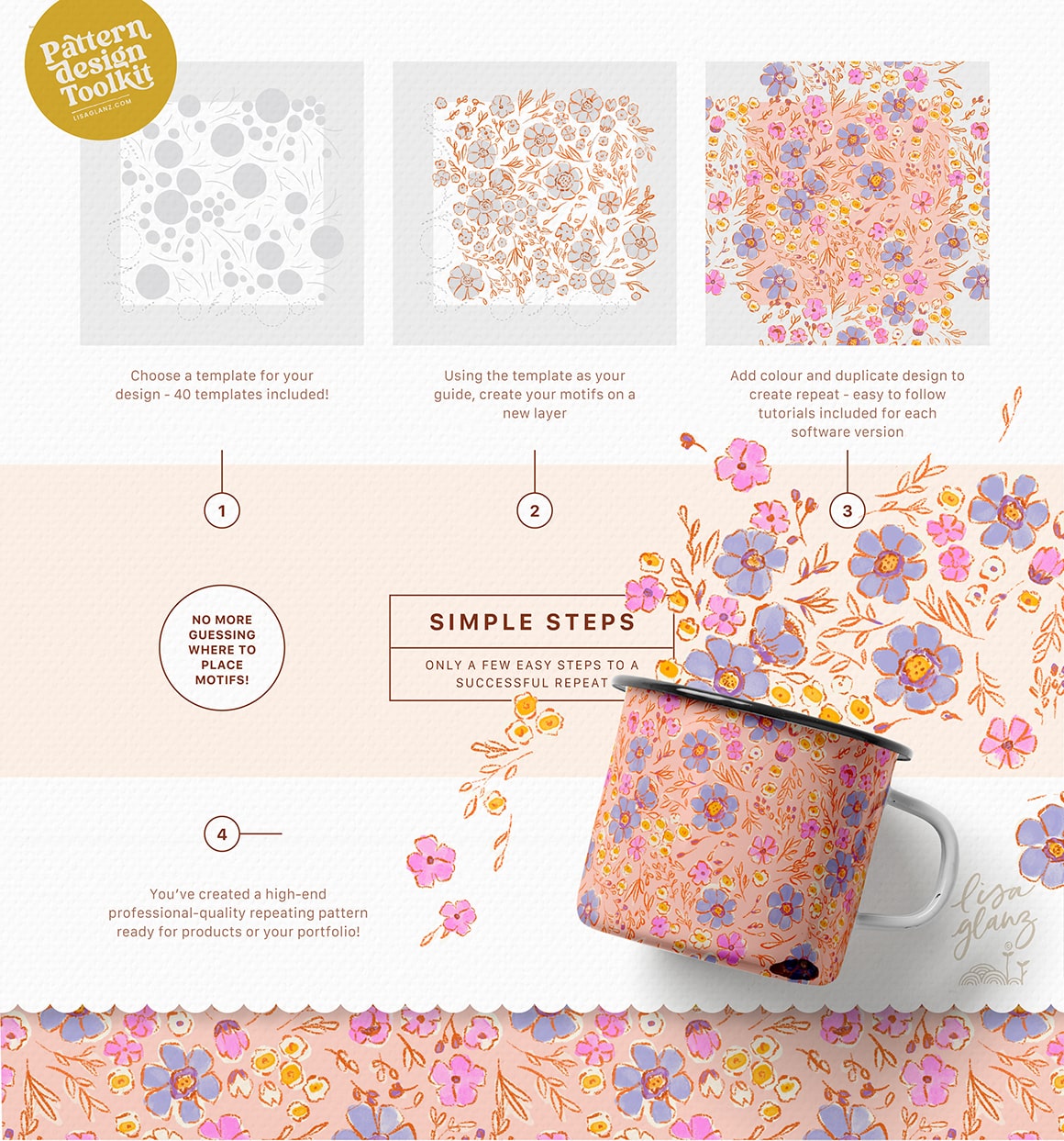 Pattern Design Toolkit - templates for creating the perfect repeat ...
