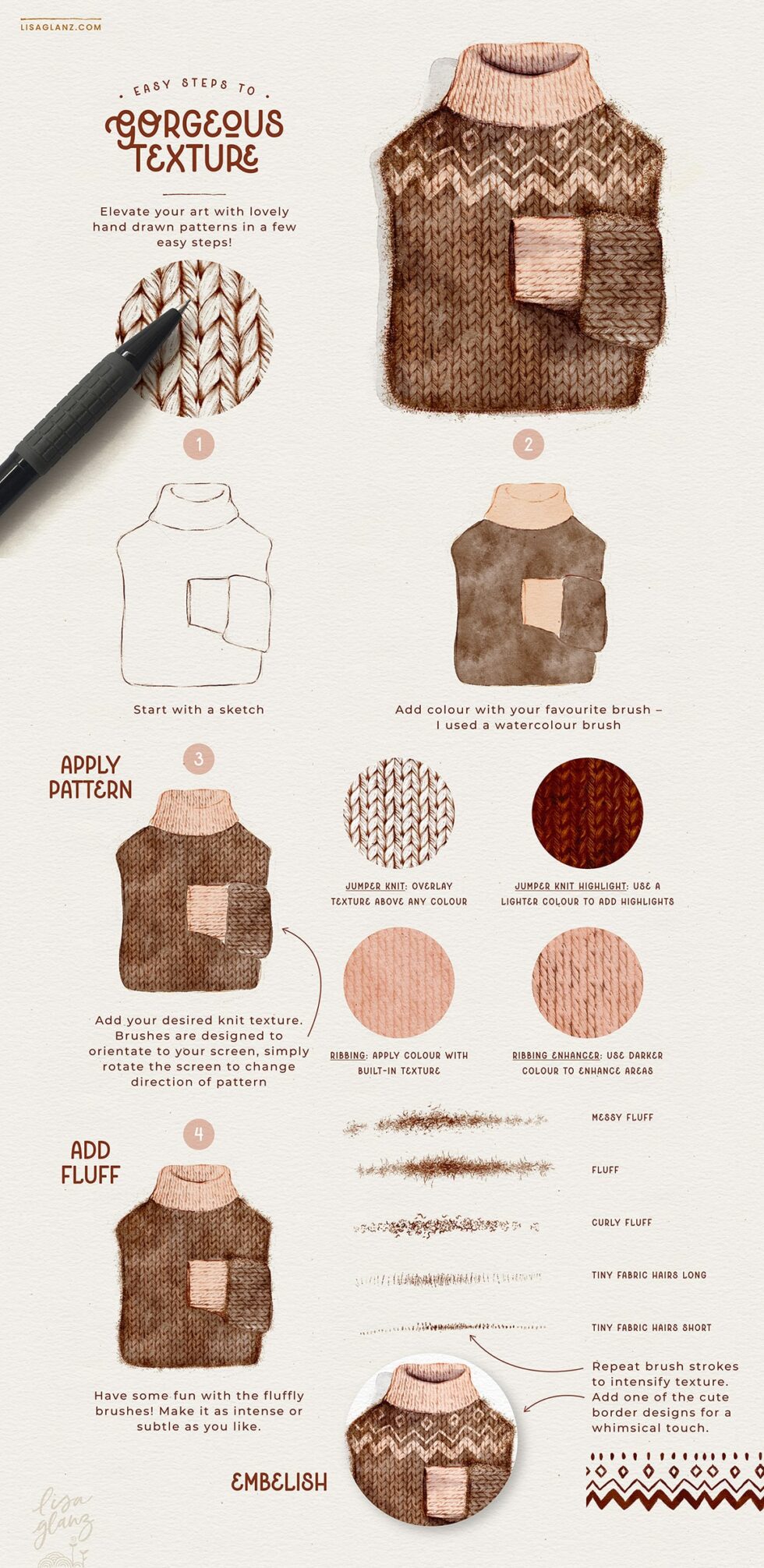 The Artist's Pattern Box Brushes for Procreate - Lisa Glanz