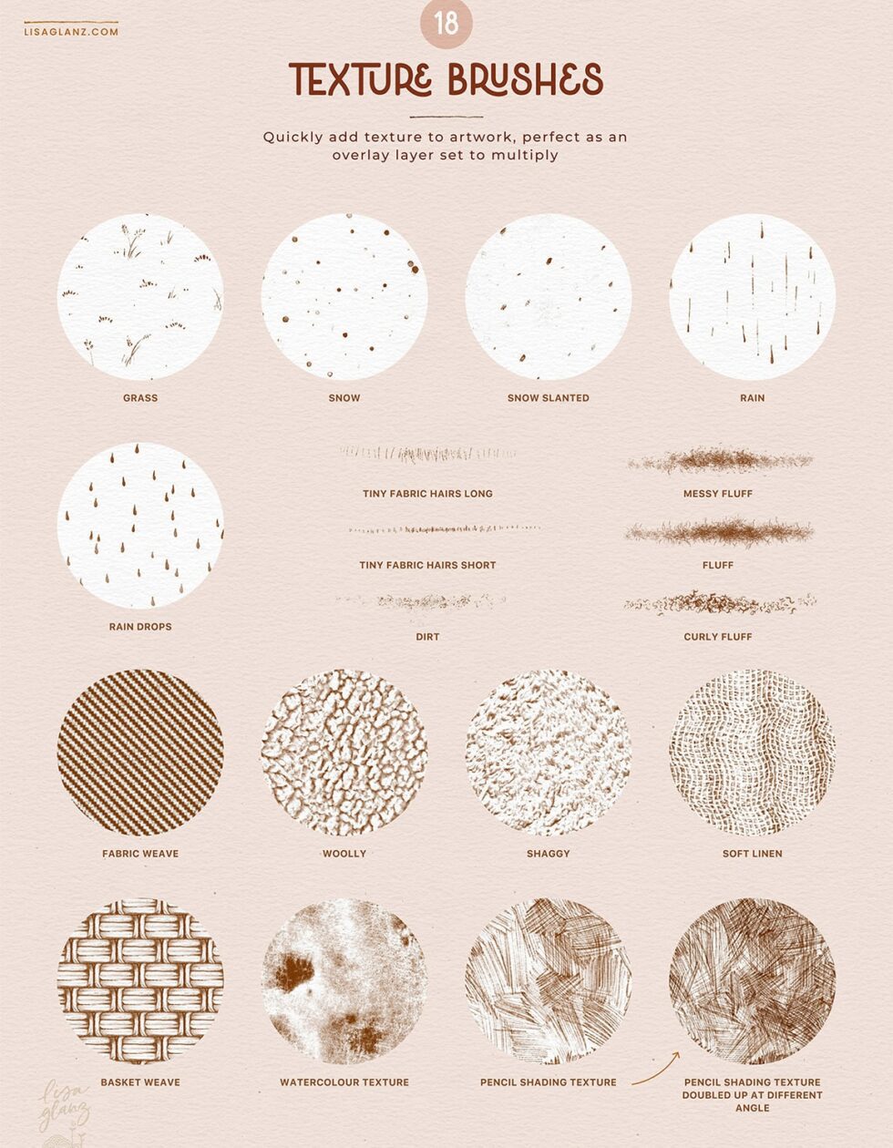The Artist's Pattern Box Brushes for Procreate - Lisa Glanz