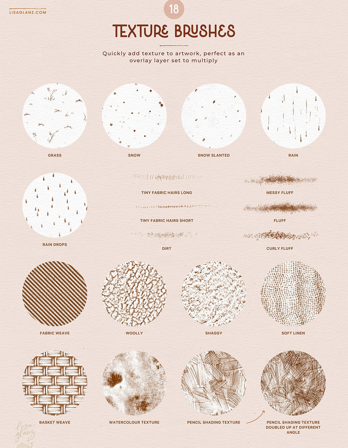 The Artist's Pattern Box Brushes for Procreate - Lisa Glanz