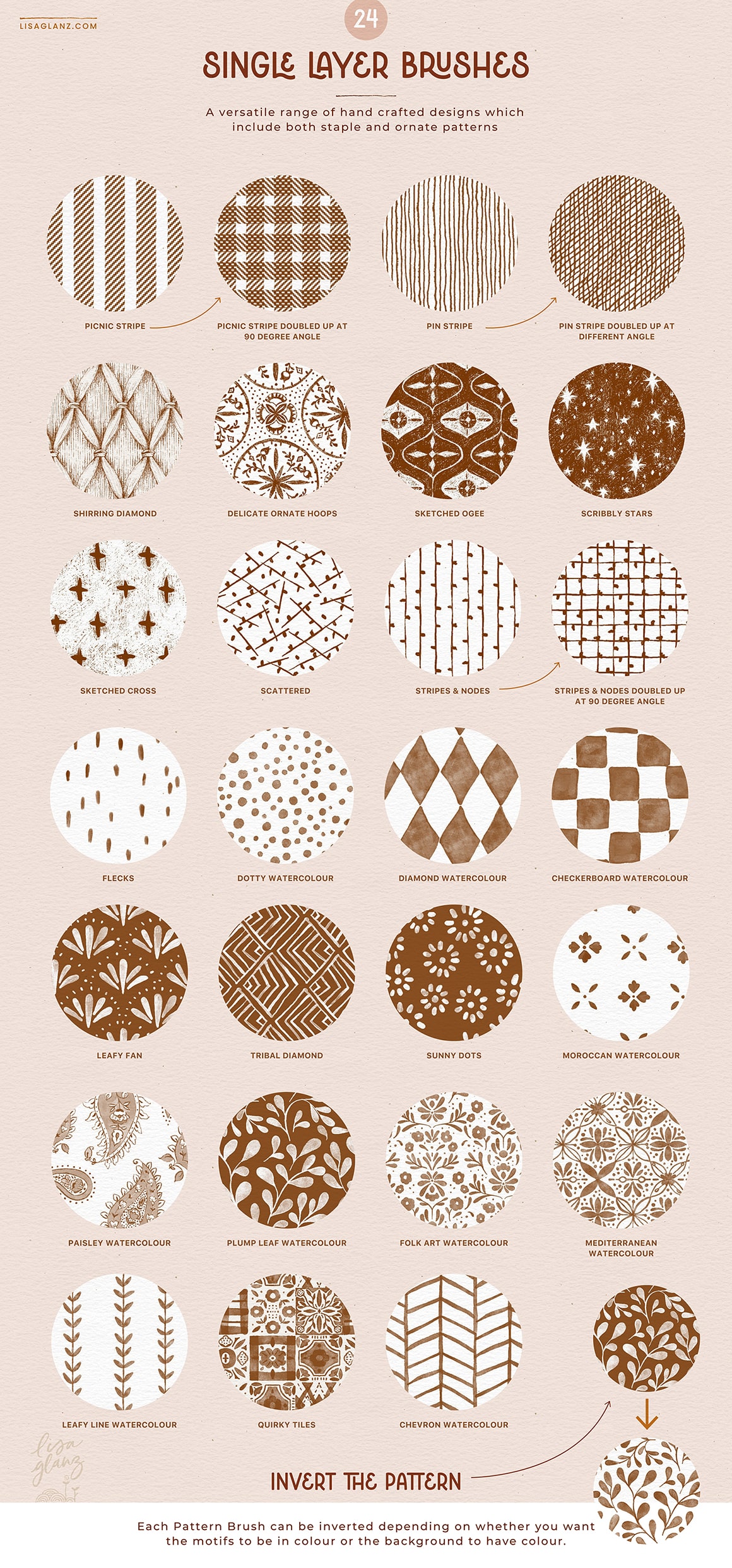 The Artist's Pattern Box Brushes for Procreate - Lisa Glanz