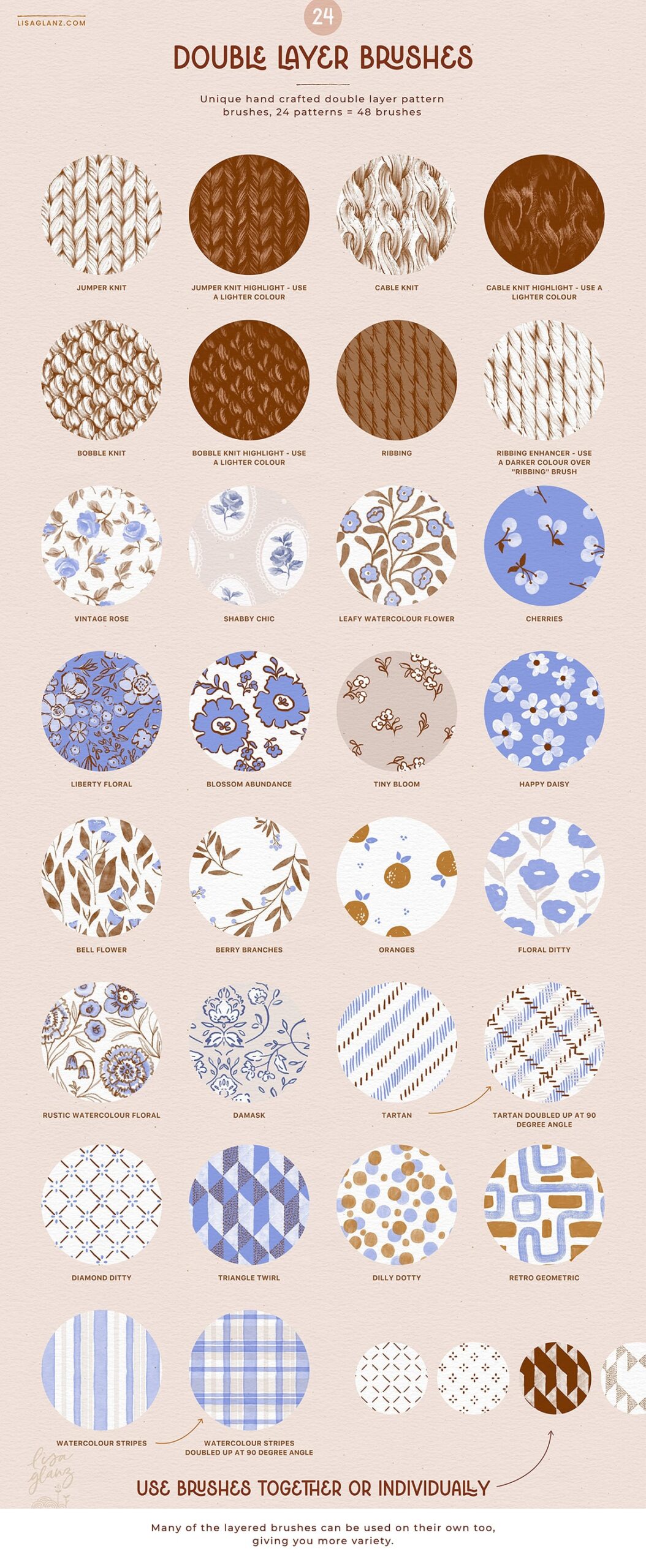 The Artist's Pattern Box Brushes for Procreate - Lisa Glanz