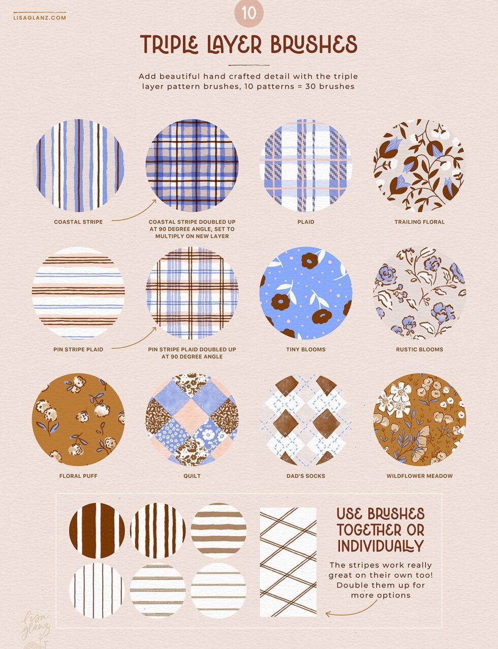 The Artist's Pattern Box Brushes for Procreate - Lisa Glanz