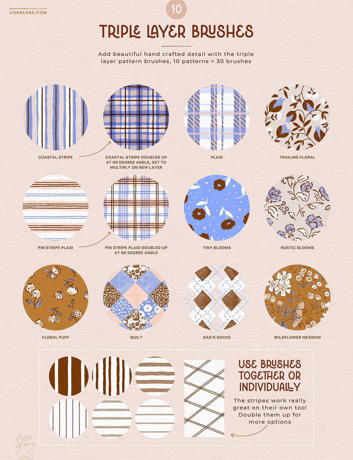 The Artist's Pattern Box Brushes for Procreate - Lisa Glanz