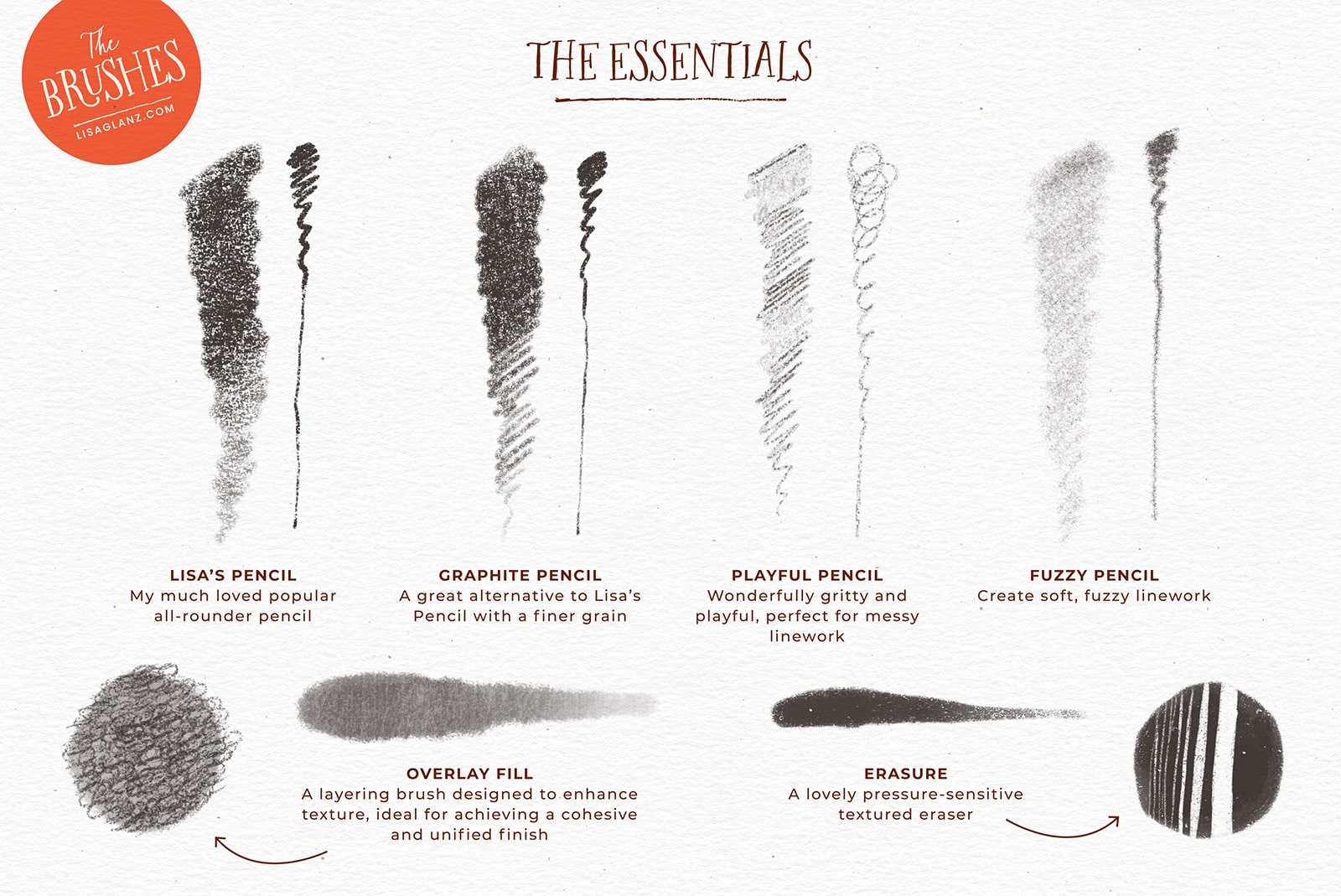 The Playful Pencil - Whimsical Graphite & Fur Brushes for Procreate - Lisa Glanz
